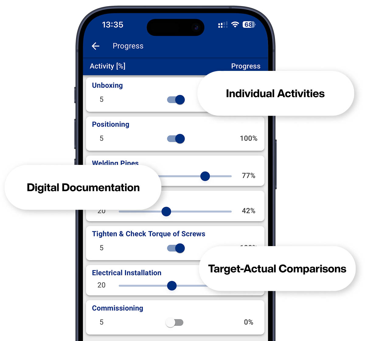 Construction Site Progress Monitoring Software | Insite LMS