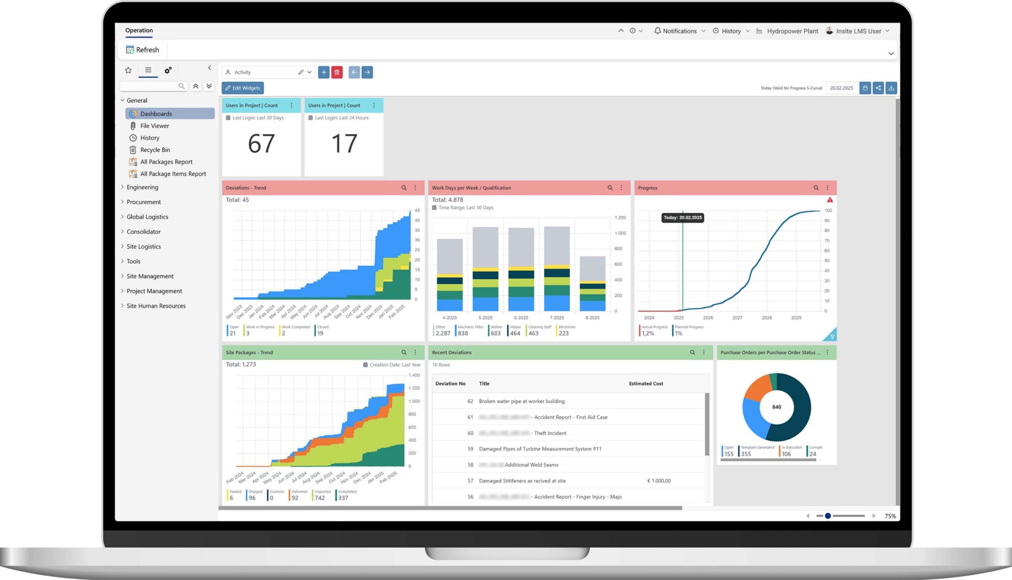 Project Management Software for Industrial Construction | Insite LMS